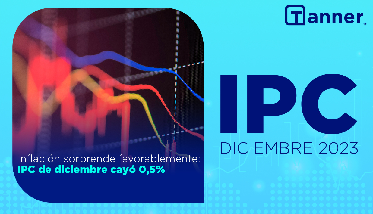 IPC Diciembre 2023 - Una cifra más baja a la esperada por el mercado, con una variación mensual ...